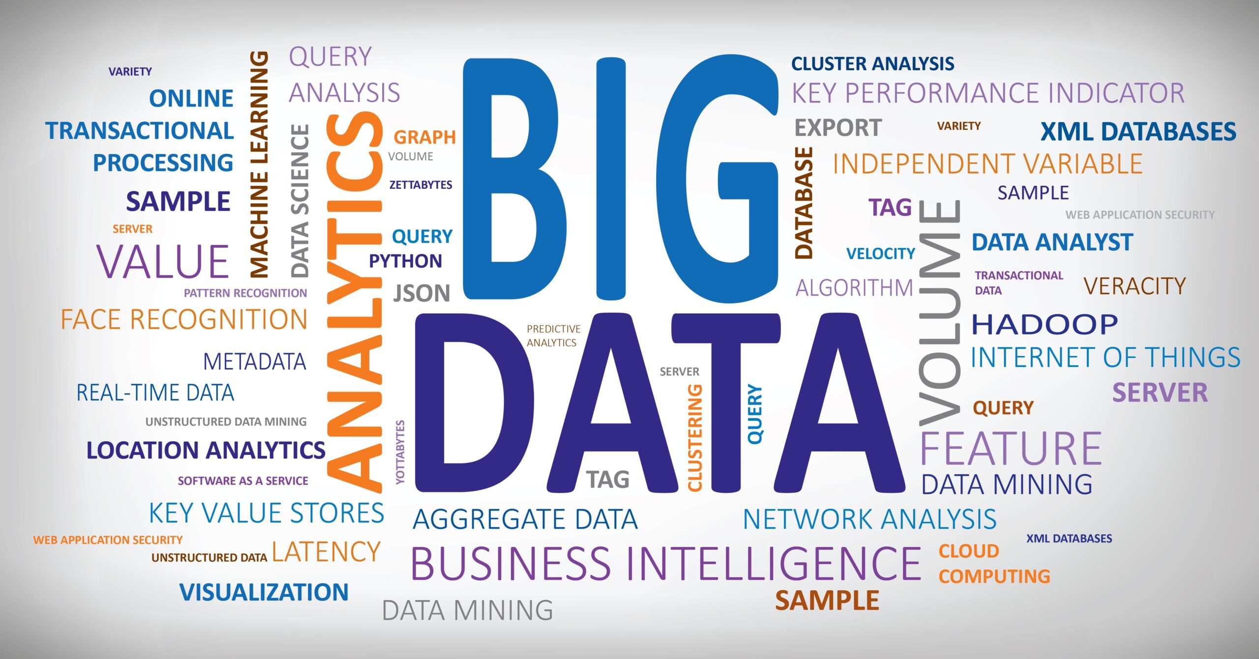 Το αλφαβητάρι των Big Data! Α-Ζ όλες οι λέξεις που θα σε βοηθήσουν να ...