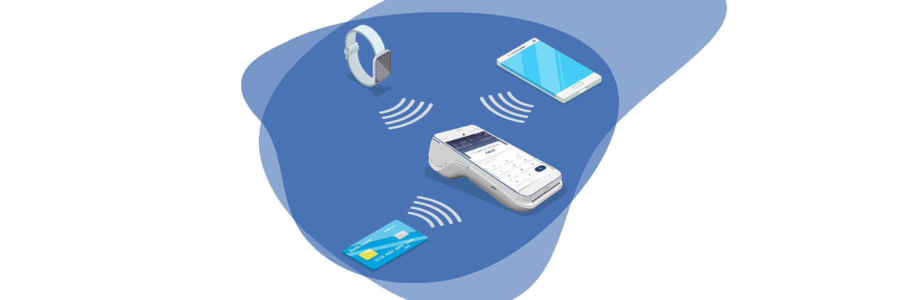 Αύξηση ορίου contactless συναλλαγών - Cardlink